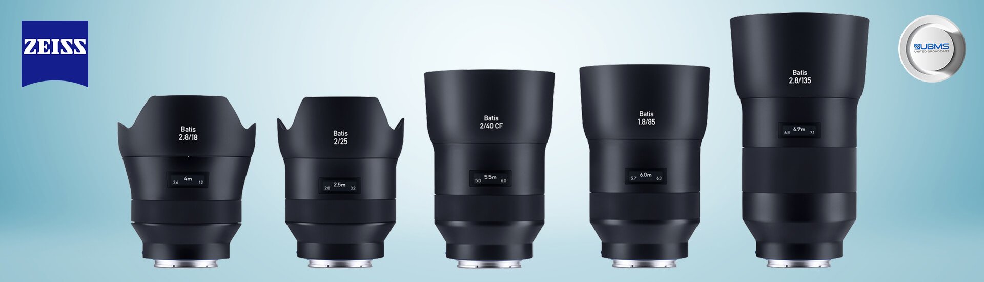 The Top Features of Zeiss Camera Lenses – UBMS